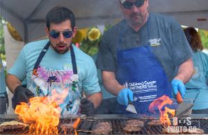 Children's Cancer Partners of the Carolinas